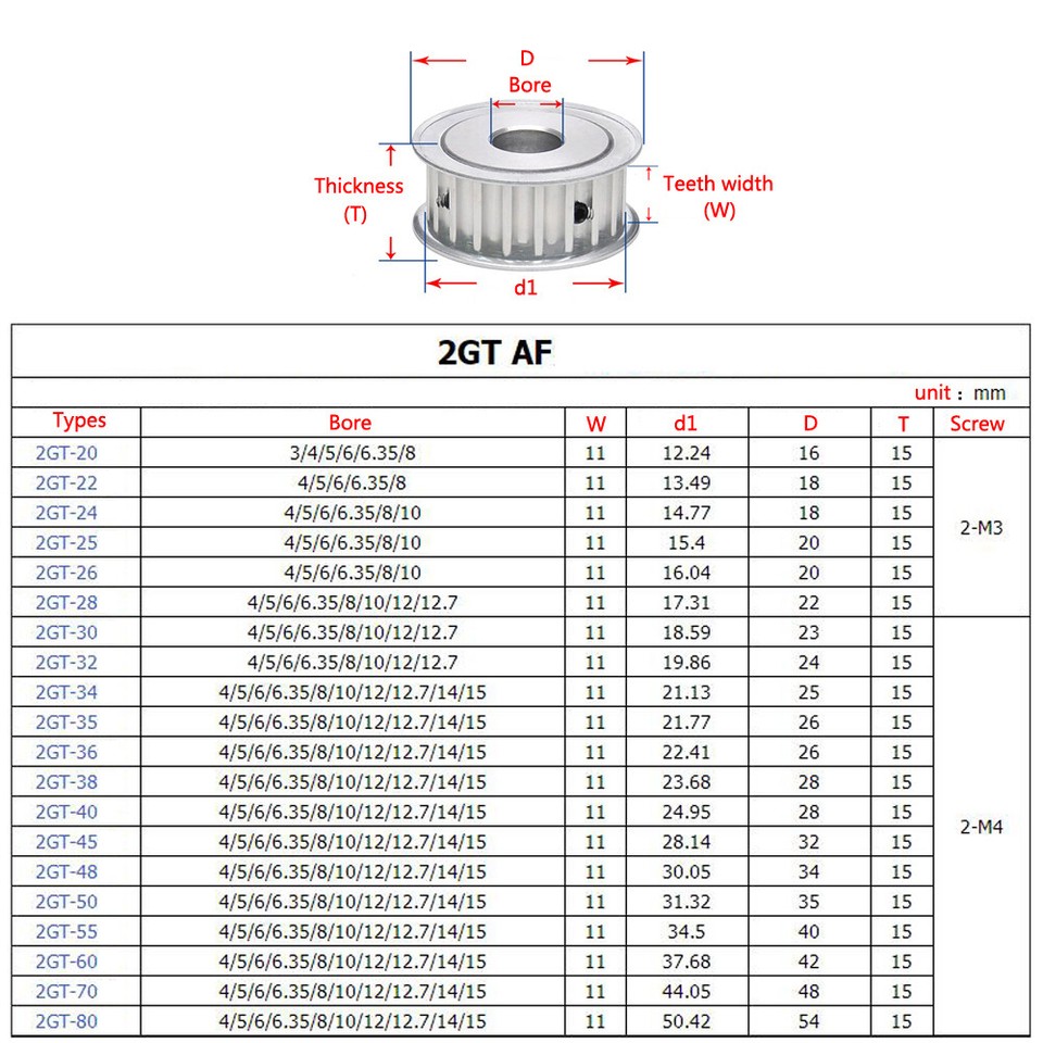 2GT 20-80T Timing Pulley Pitch 2mm Without Step AF-type Width 10mm For ...