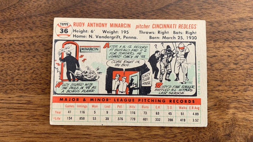 1956 Topps Set-Break # 36 Rudy Minarcin White Back | eBay