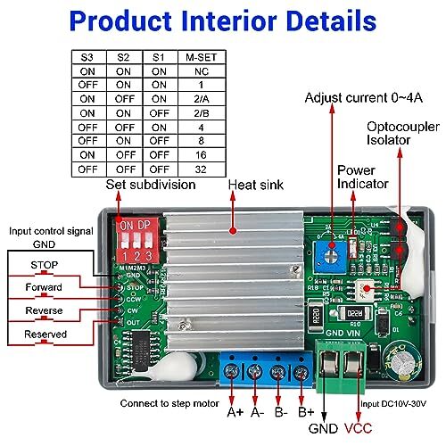 Stepper Motor Driver Controller with Pulse Speed & Angle Control Module ...