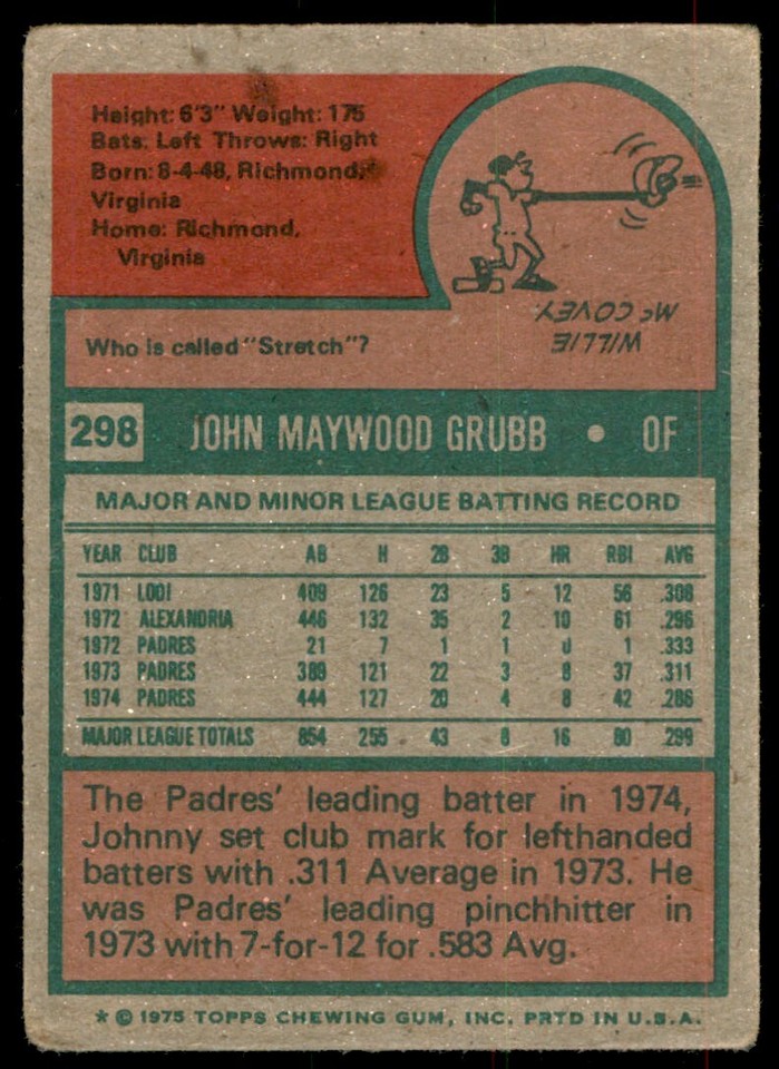 1975 Topps Baseball Card Johnny Grubb San Diego Padres #298 | eBay