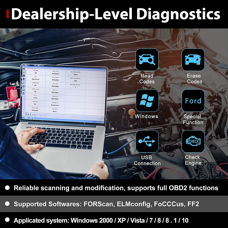 FORScan OBD2 Adapter USB ELM327 Scanner Compatible with Ford F150 F250 ...