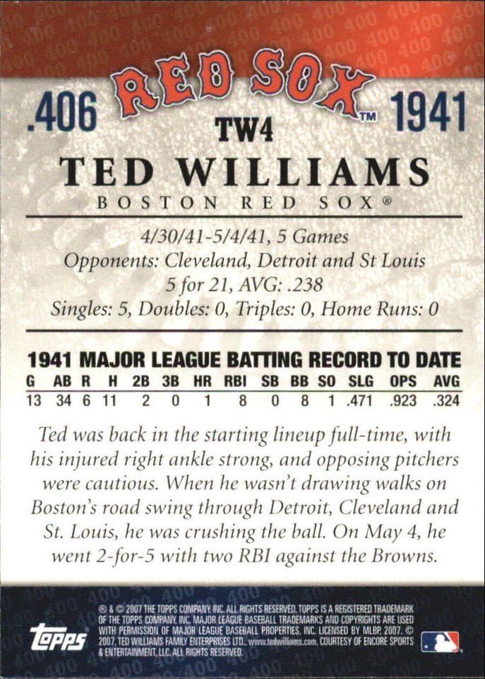2007 Topps Williams 406 #TW4 Ted Williams - BB | eBay