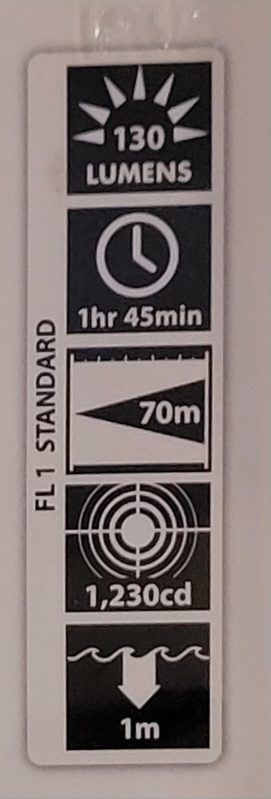 Streamlight ProTac Professional Tactical Flashlight Sealed Pack | eBay