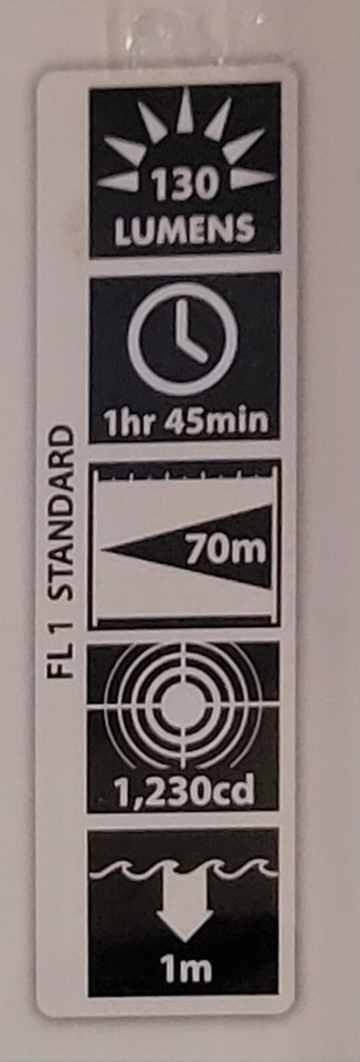 Streamlight ProTac Professional Tactical Flashlight Sealed Pack | eBay