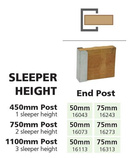 Retain-IT END POST FOR RETAINING WALL DIY SYSTEM with Timber Sleepers ...