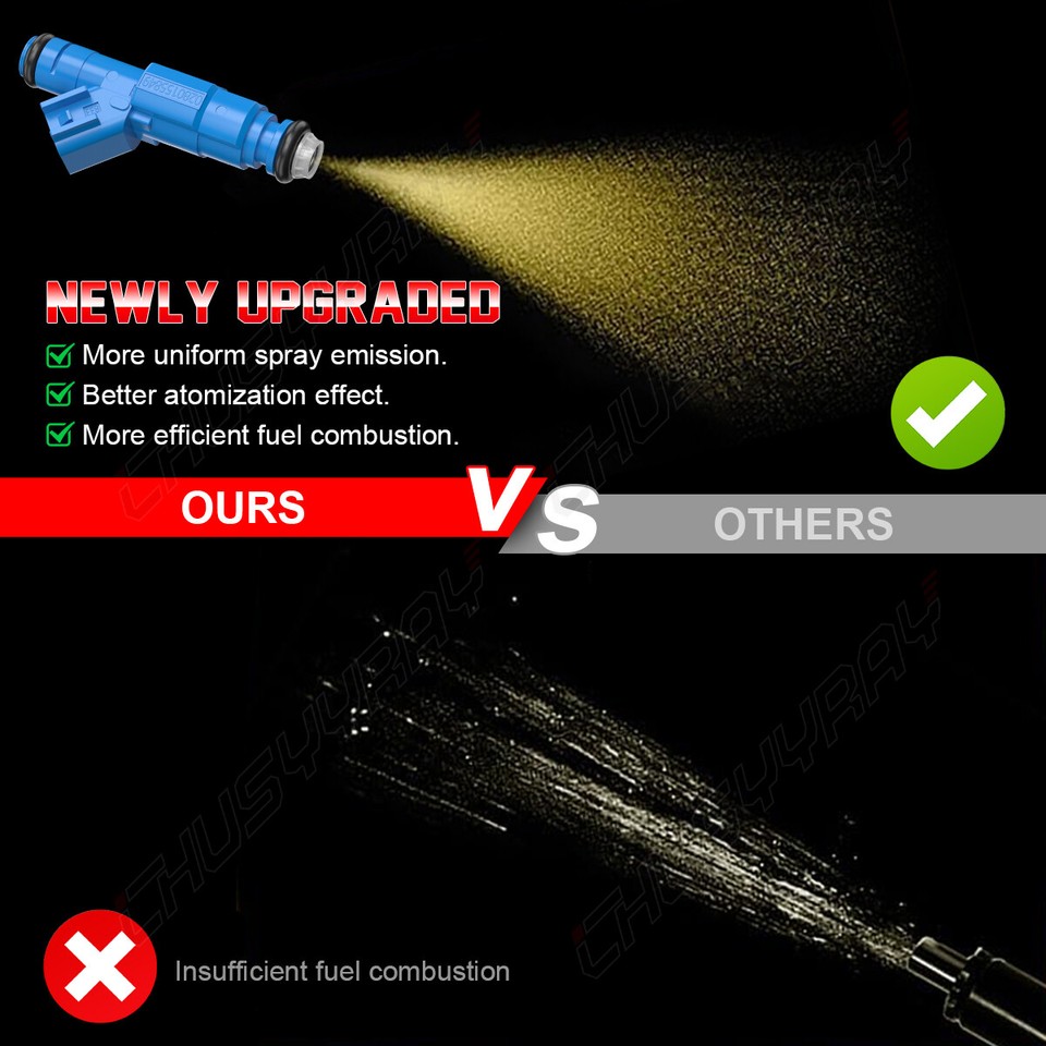 8 NEW FUEL INJECTORS 0280155849 FOR 2001 2002-2007 Dodge Dakota 4.7L V8 ...