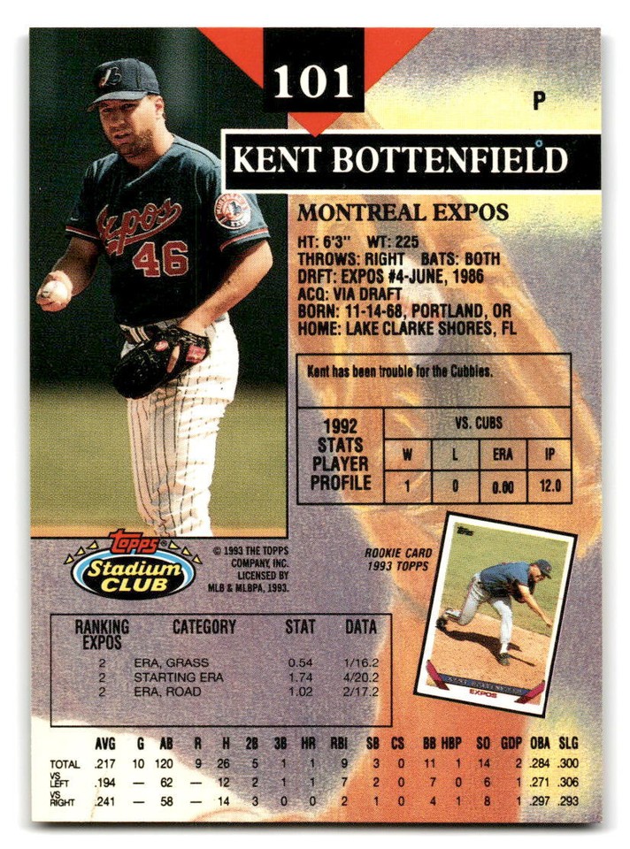 Kent Bottenfield 1993 Stadium Club #101 Montreal Expos BASEBALL | eBay