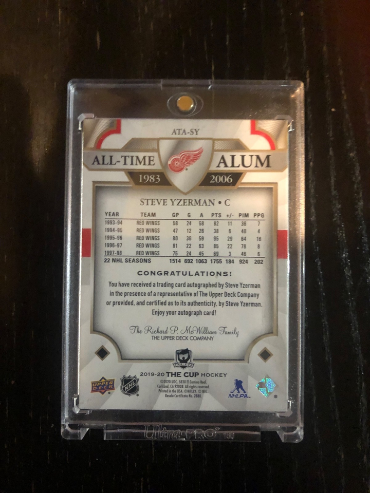 2019-20 THE CUO Steve Yzerman AUTO SP/25 Gold All-Time Alum. *Sick Sig ...