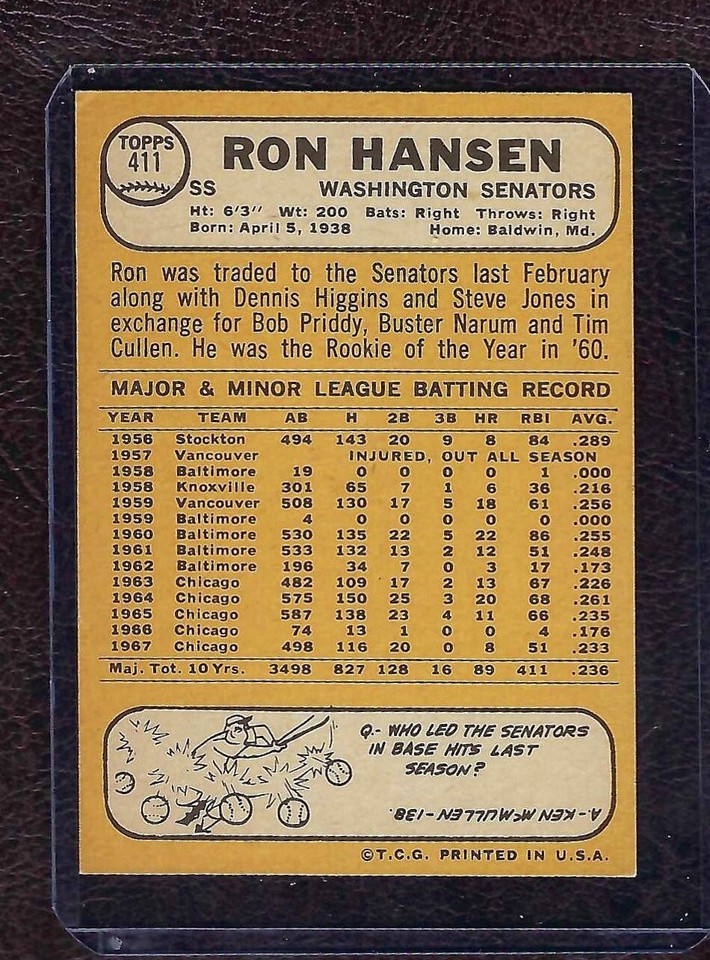 1968 Topps Baseball Card #411 Ron Hansen, Washington Senators, EX-MT ...