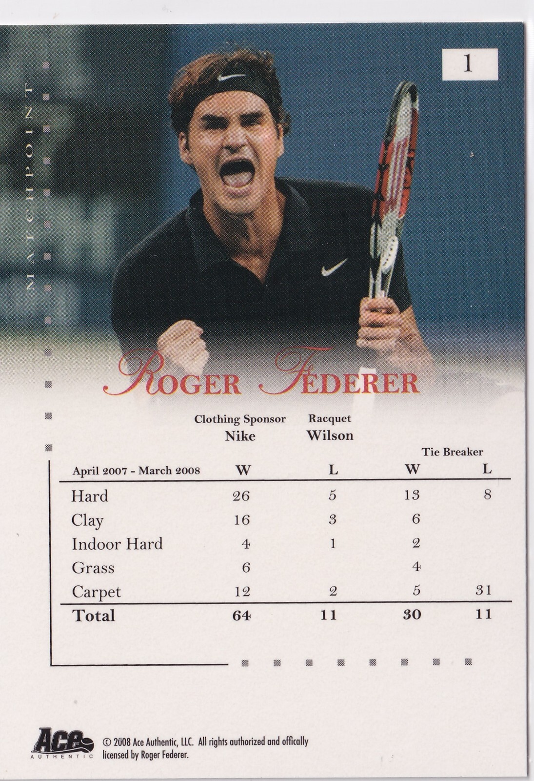 Roger Federer 2008 Ace Authentic Matchpoint - [Base] #1 (1 CARD) | eBay