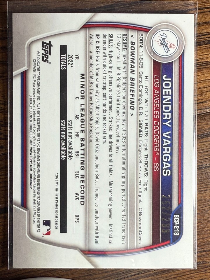 2023 Bowman Chrome Joendry Vargas #BCP-218 P. Mojo /299 (RC)- READ ...