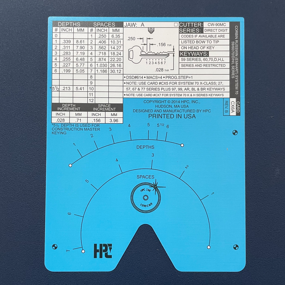 New HPC Replacement Code Cards for 1200 CMB Blitz - Free Shipping ...