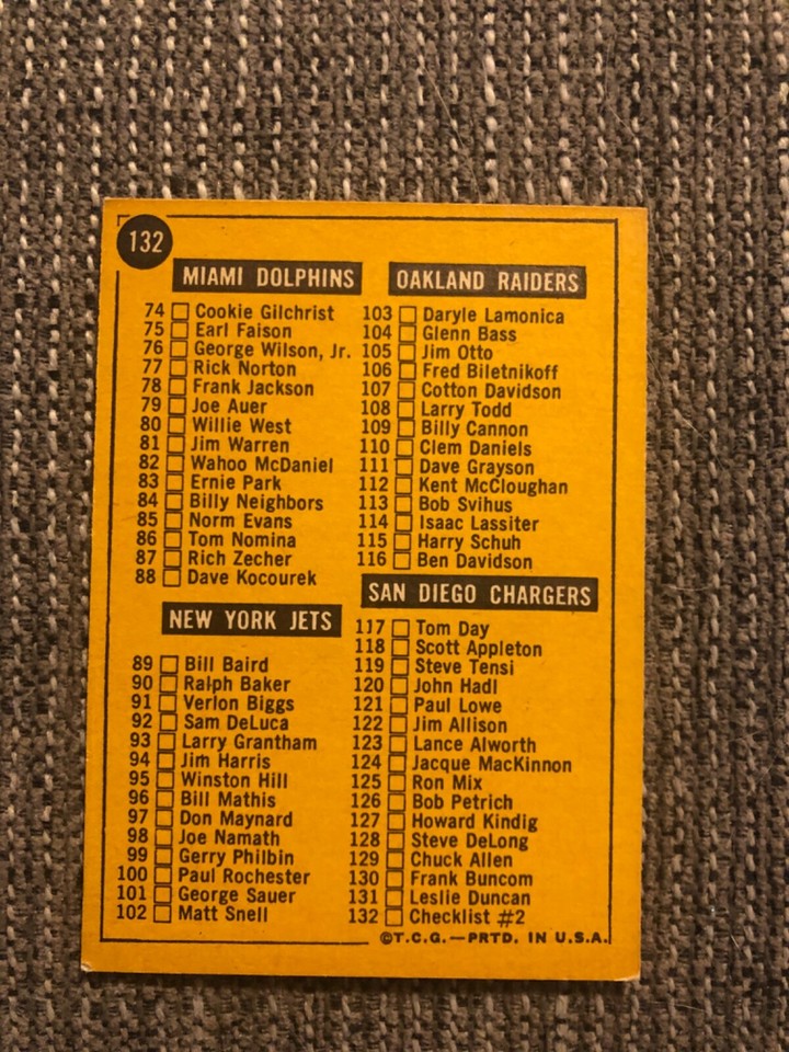 1967 Topps - #132 Checklist | eBay