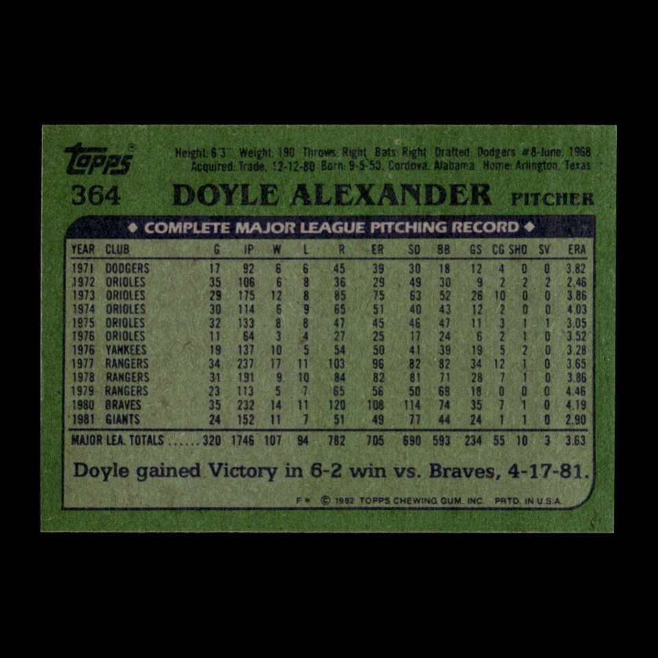 Doyle Alexander 1982 Topps San Francisco Giants #364 R313D 38 | eBay