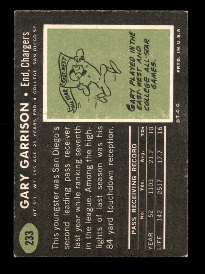 1969 Topps #233 Gary Garrison EXMT/EXMT+ X3121775 | eBay