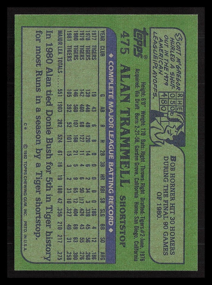 Alan Trammell 1982 Topps #475 Detroit Tigers | eBay