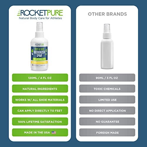 Natural Shoe Deodorizer Spray - Foot Spray Odor Eliminator Spray, Shoe ...