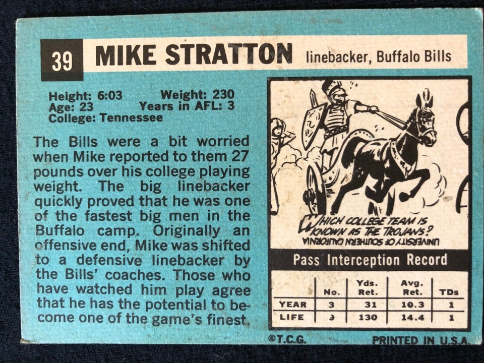 1964 Topps Football Card *SET BREAK* Mike Stratton #39 Ex!! Range CF | eBay