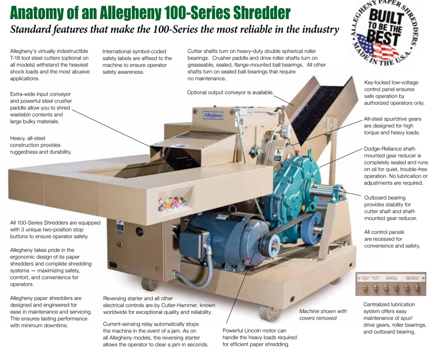 Industrial 20HP Allegheny Paper Shredder w/ Infeed & Outfeed Conveyor ...