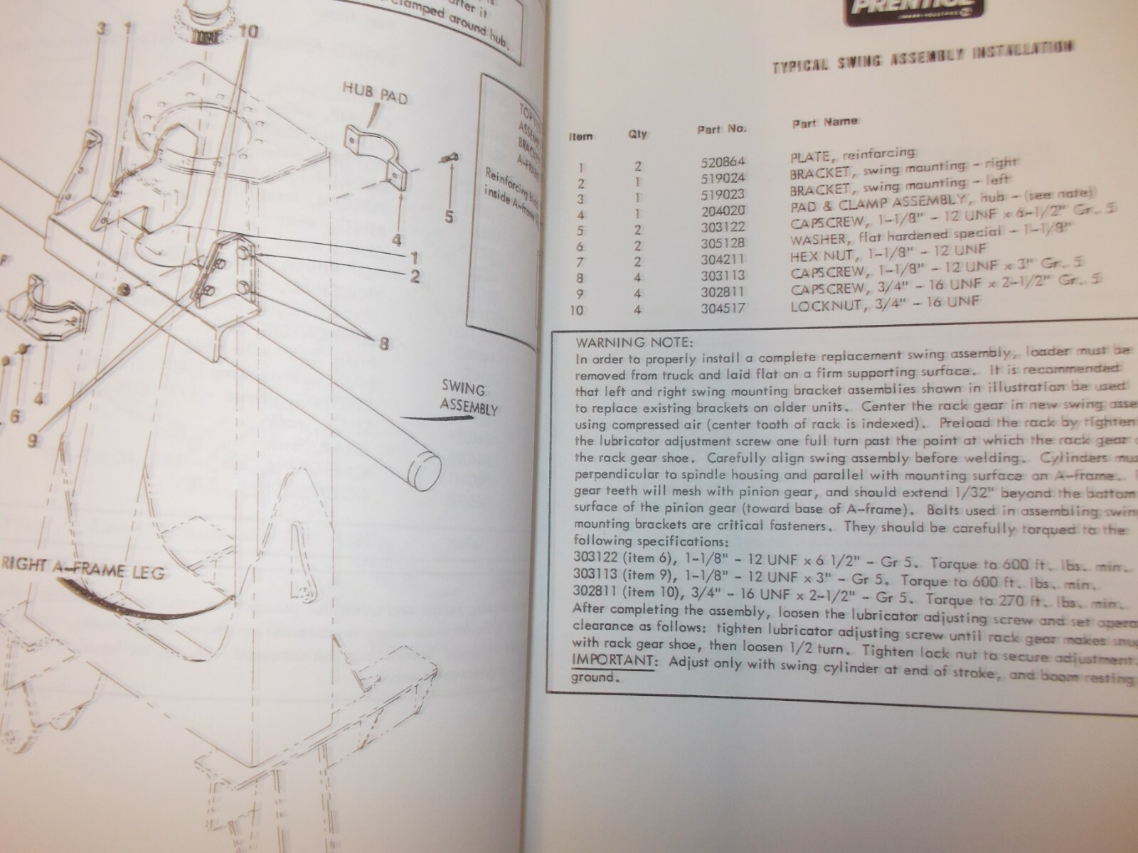 Prentice Series 110 BC & SR Dealer parts Manual Hydro Ax | eBay