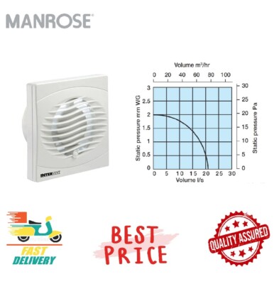 Manrose BVF100T Intervent Extractor Fan With Timer - 4 inch/100 mm ...