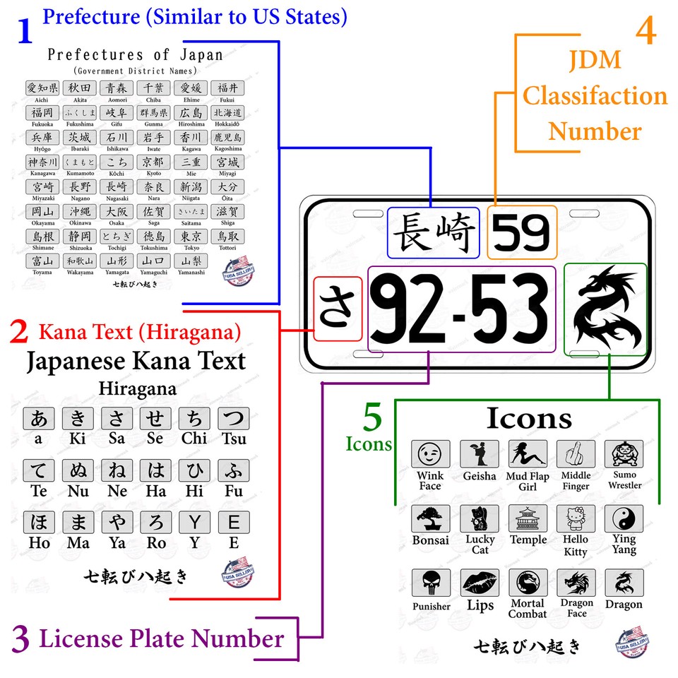 Japanese JAPAN Customized Aluminum LICENSE PLATE TAG JDM Auto ATV ...