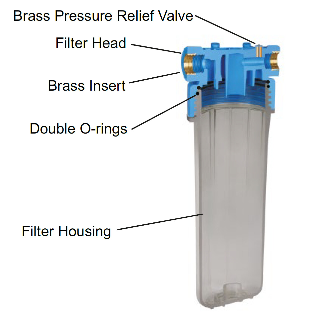 Aquafilter FHPRN12 10” 1/2' in-line water | Grelly UK