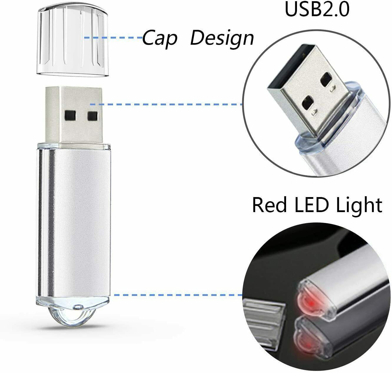 New Flash USB High Speed Data Pen Thumb Drive Memory Stick 64/128GB/1TB ...