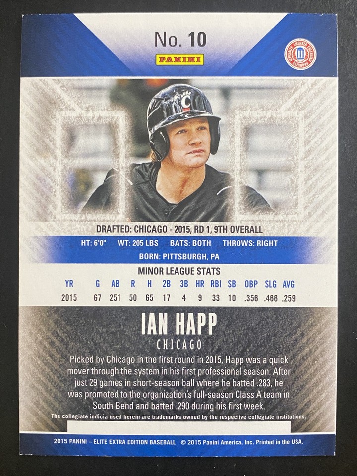 Ian Happ 2015 Panini Elite Extra Edition Baseball Chicago Cubs #10 | eBay
