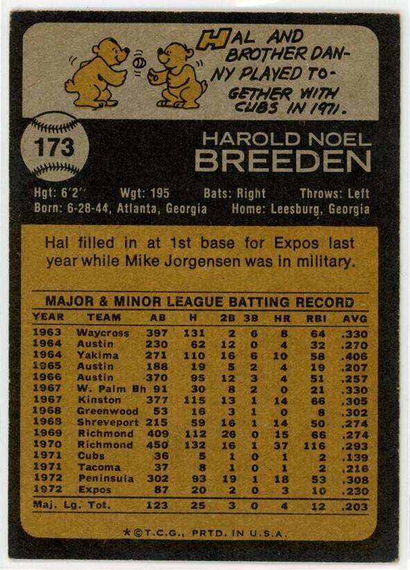 1973 Topps Baseball Hal Breeden Miscut #173 Good-VG | eBay