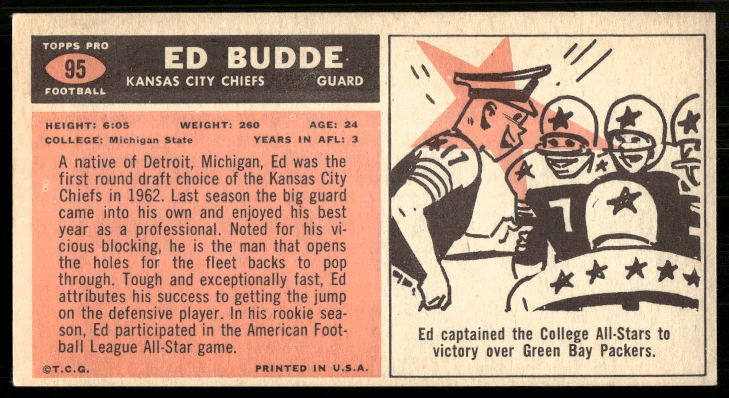 1965 Topps #95 Ed Budde Kansas City Chiefs SP EX-EXMINT NO RESERVE! | eBay