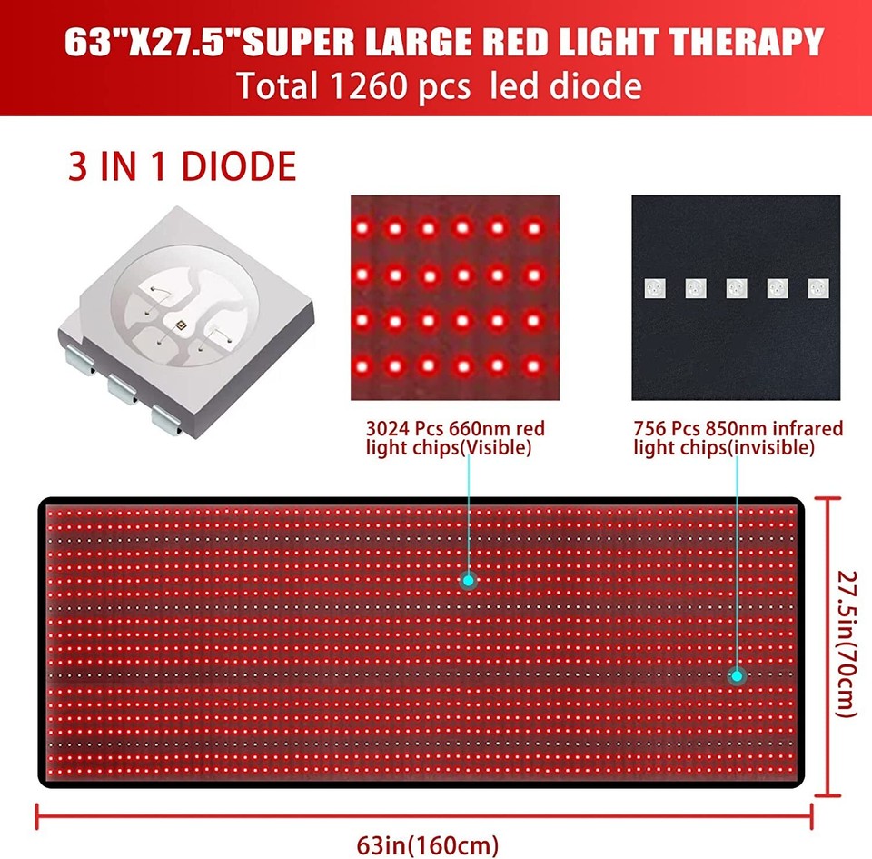 2024 red light therapy for body pain relief,increase metabolism weight ...
