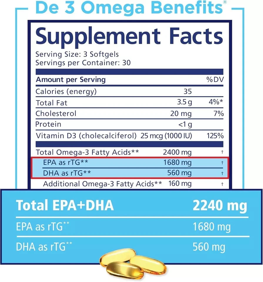 PRN De3 Omega 3 Fish Oil Supplement - Support for Dry Eyes, 2240mg EPA & DHA | eBay
