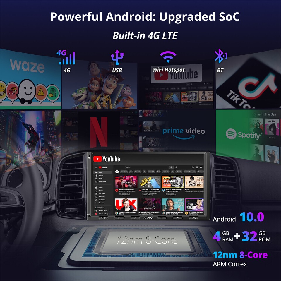 ATOTO S8MS 7" Android Double Din Car Stereo GPS Radio 4+32G Front ...