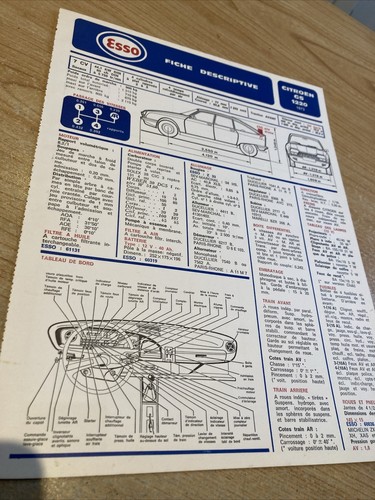 Fiche technique automobile Esso Citroën GS 1220 1973 | eBay