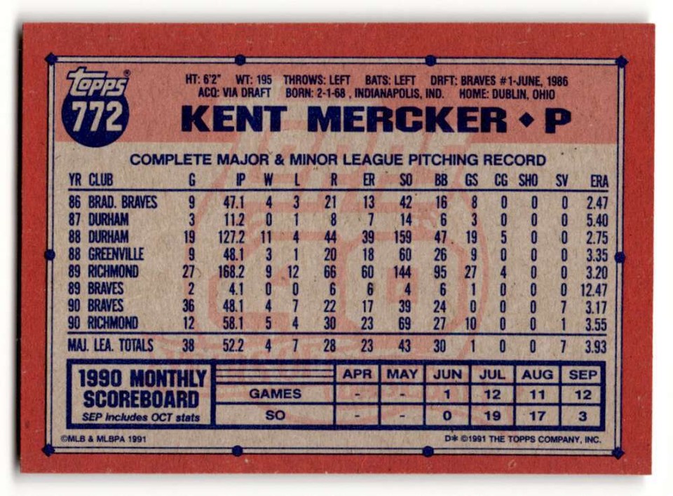 1991 Topps #772 Kent Mercker Atlanta Braves Baseball Cards ID:53044 | eBay
