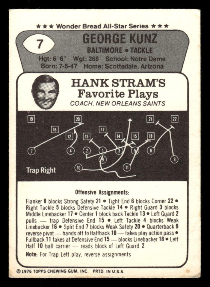 1976 Town Talk Bread #7 George Kunz | eBay