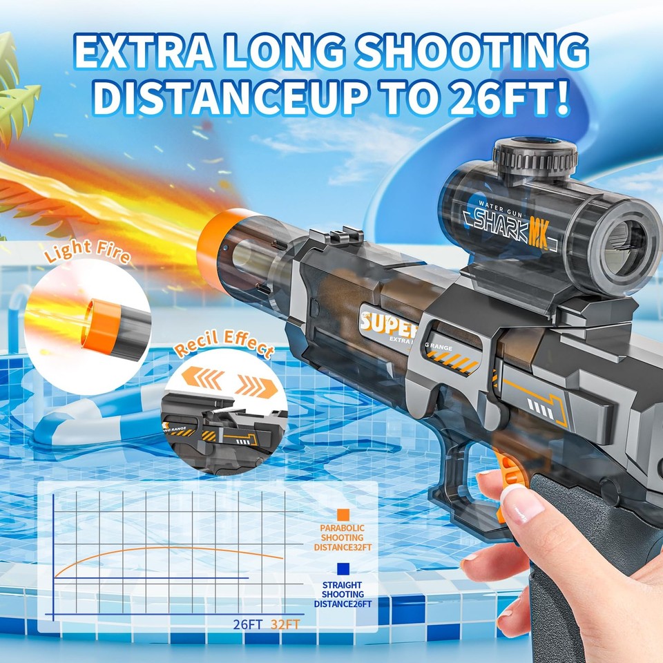 Hapystart 2 Pack Electric Water Guns with Light Up, Most Powered Full ...