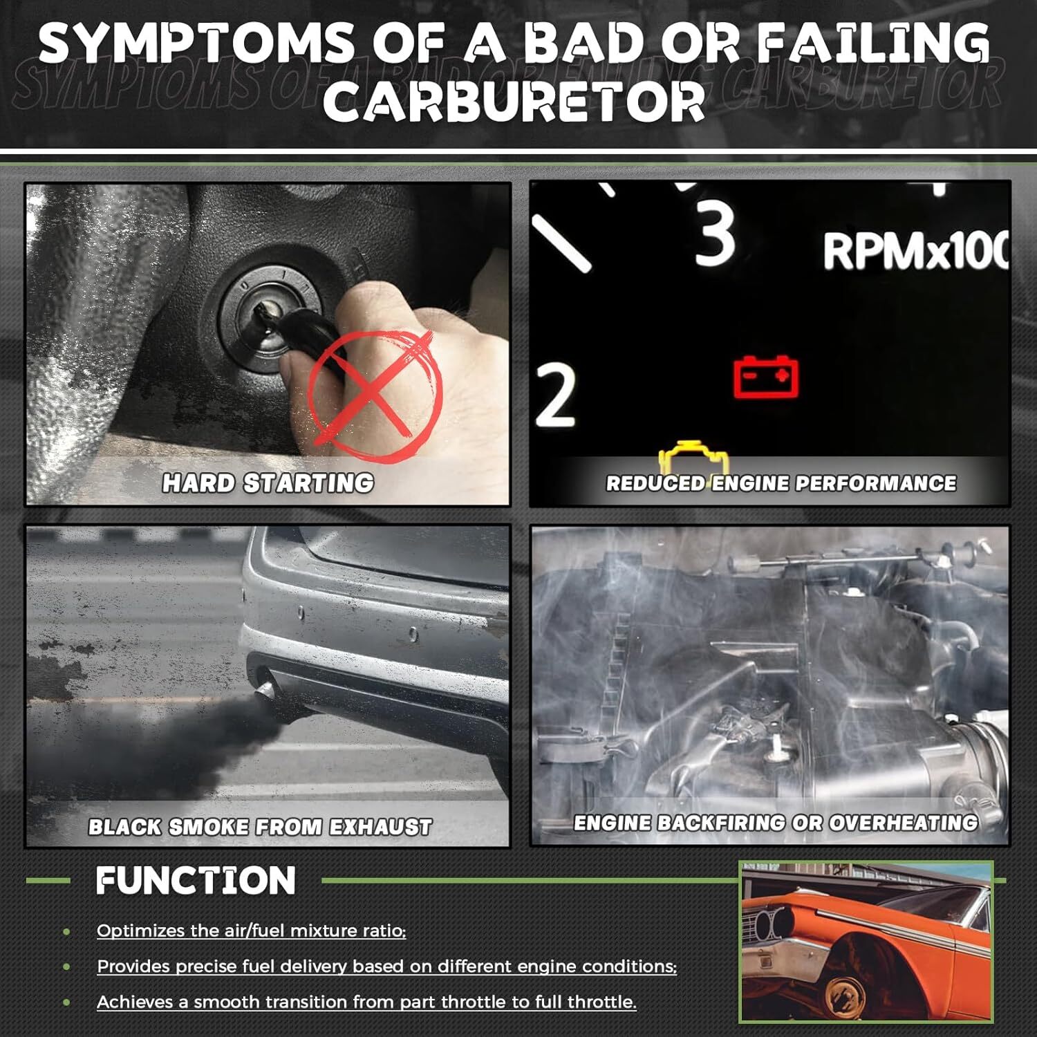 For Holley 4160 600 CFM 4 Barrel Carburetor Electric Choke 0-80457S FR ...