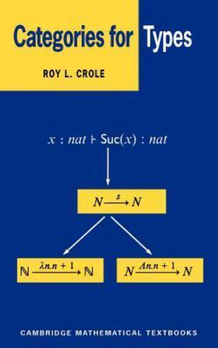 Categories for Types by Roy L. Crole (1994, Hardcover) for sale online ...