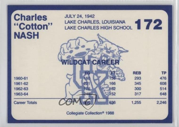 1988 Collegiate Collection Kentucky Wildcats Kentucky's Finest Cotton ...