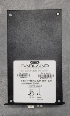 Garland Technologies OM1501 LC Multi-Mode Fiber TAP | eBay