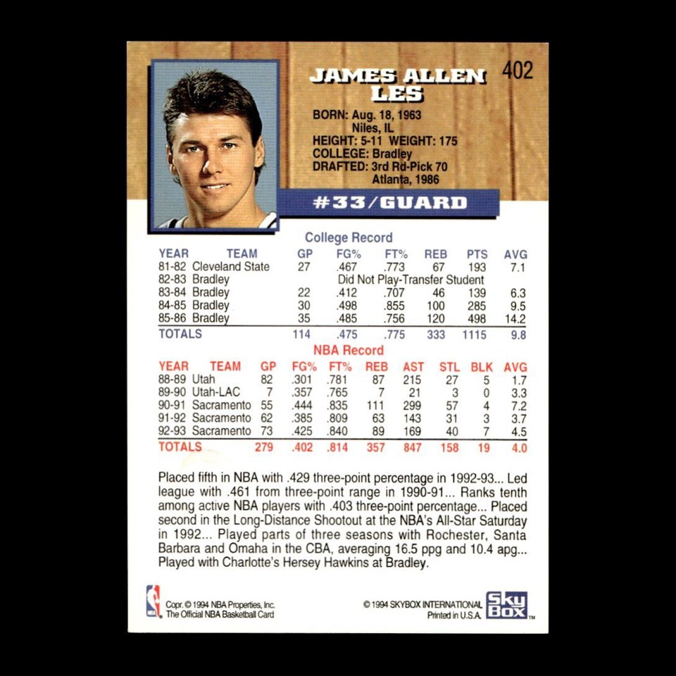 Jim Les 1994-95 Hoops Sacramento Kings #402 R328Q 85 | eBay