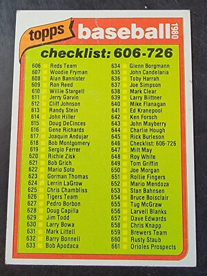 1980 Topps Baseball #646 Checklist | eBay