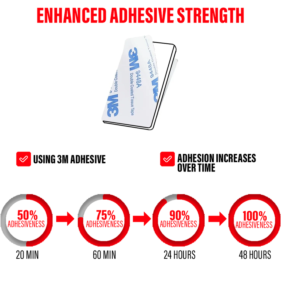 3M Sticky Pads Double Sided Strong Foam Adhesive Mounting Pad Oblong 6 ...