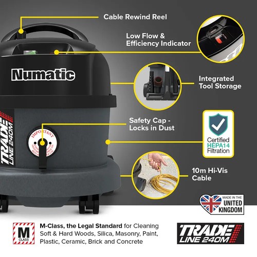 Numatic TradeLine TRM240 M-Class 9L Vacuum Cleaner 110V / 620W for sale ...