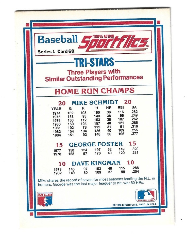 1986 Sportsflics - Tri-Stars: Home Run Champs (M. Schmidt, G. Foster ...