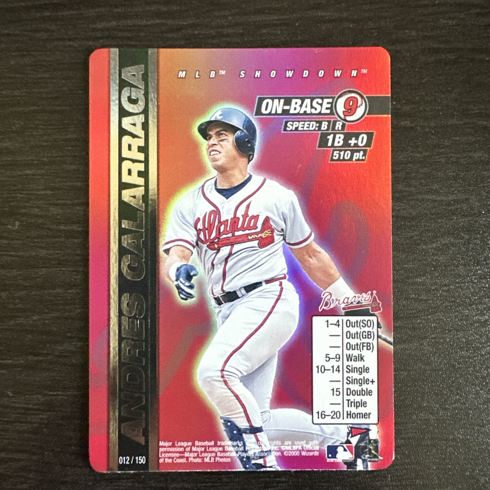 2000 MLB Showdown Andres Galarraga Pennant Run Holo Foil #12 Atlanta ...