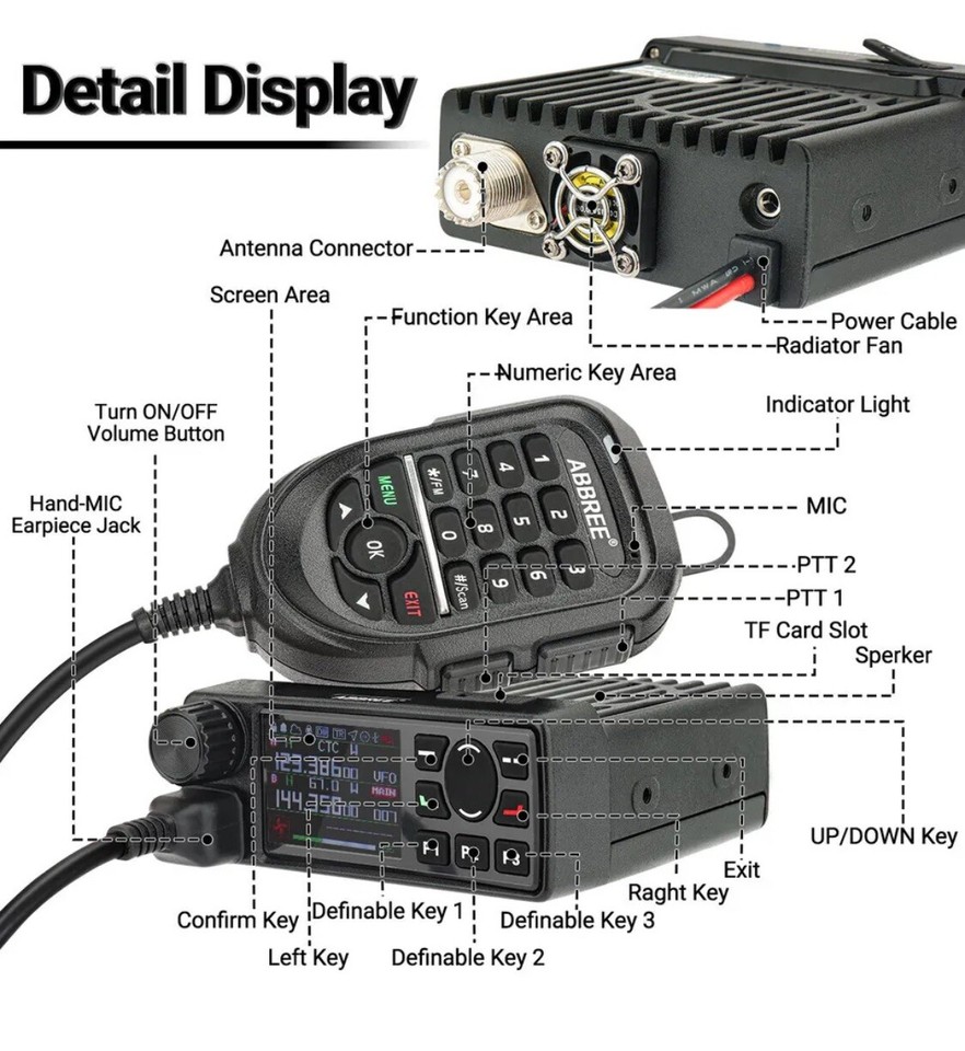 US Seller HAM Car Mobile Radio AR-2520 25W UHF/VHF FM, AM RX Aircraft ...