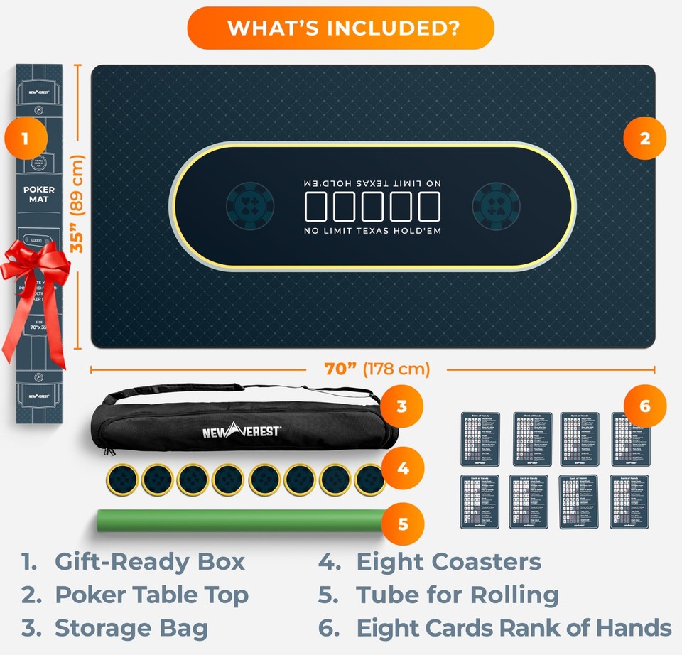 Newverest 70x30 in Poker Table Top Mat for Texas Hold'em Folding Tables ...